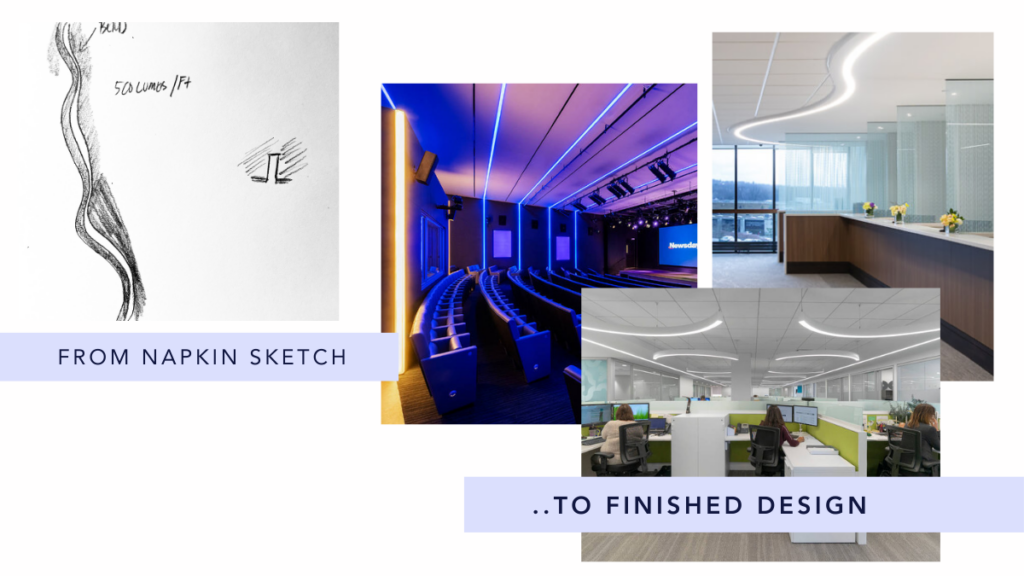 Where Custom is Standard – Day-O-Lite Linear Lighting – SDA Lighting ...